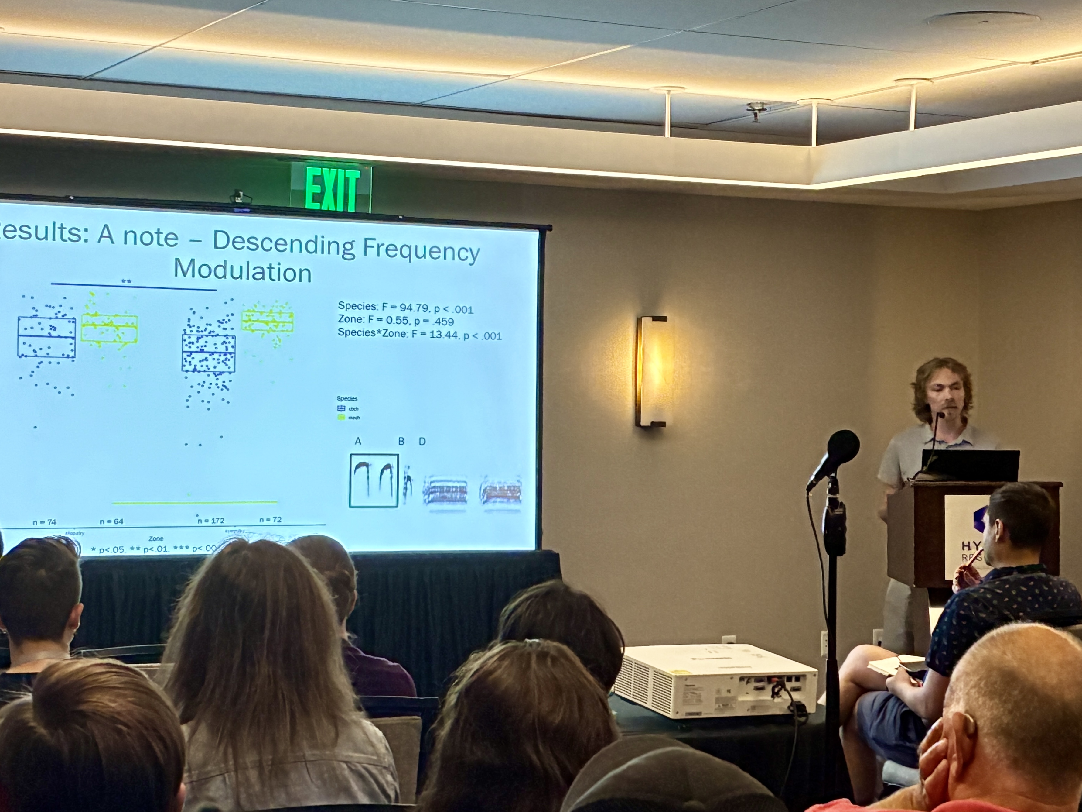 Branch Lab does ABS 2025! – The Branch Lab